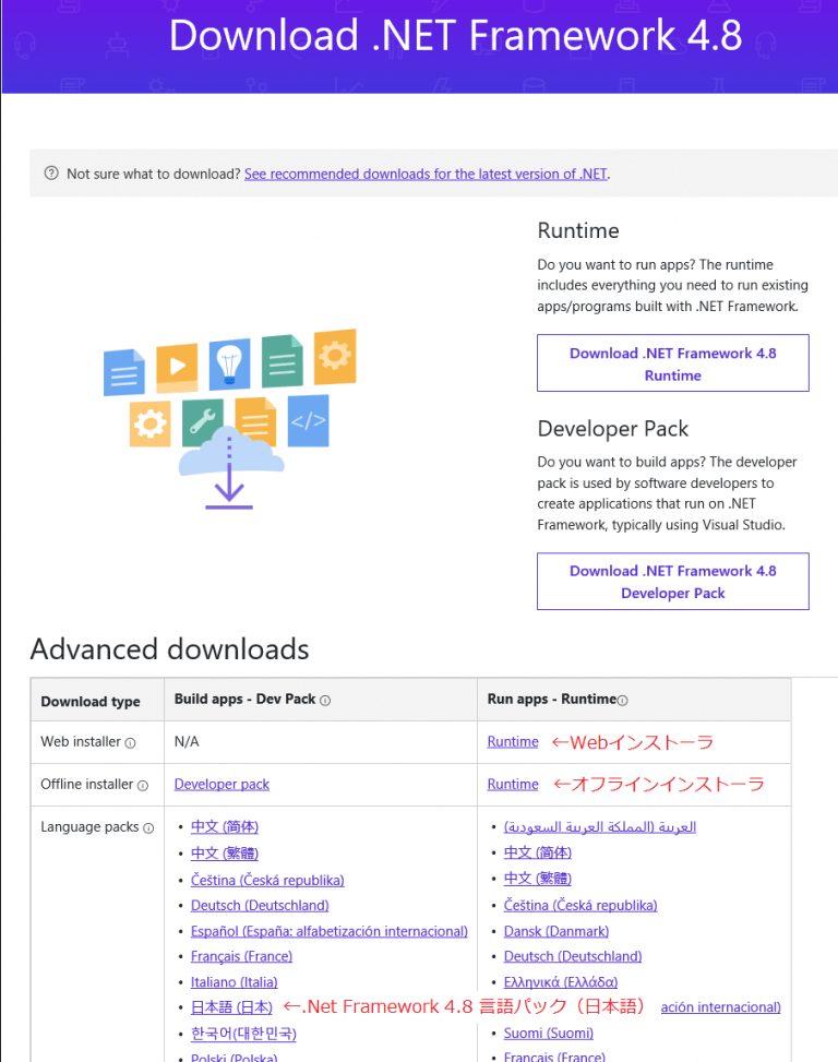 Microsoft .Net Framework4.8について | AFROGLASS